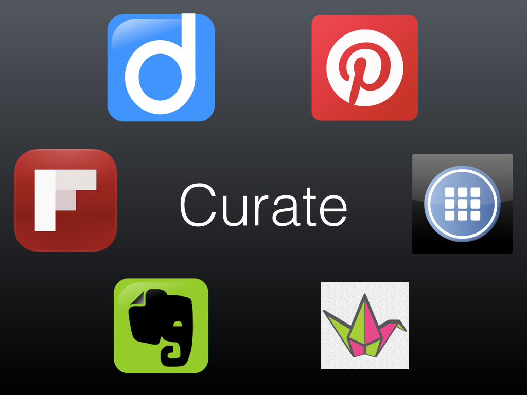 Moving Beyond the Textbook | Donovanscience