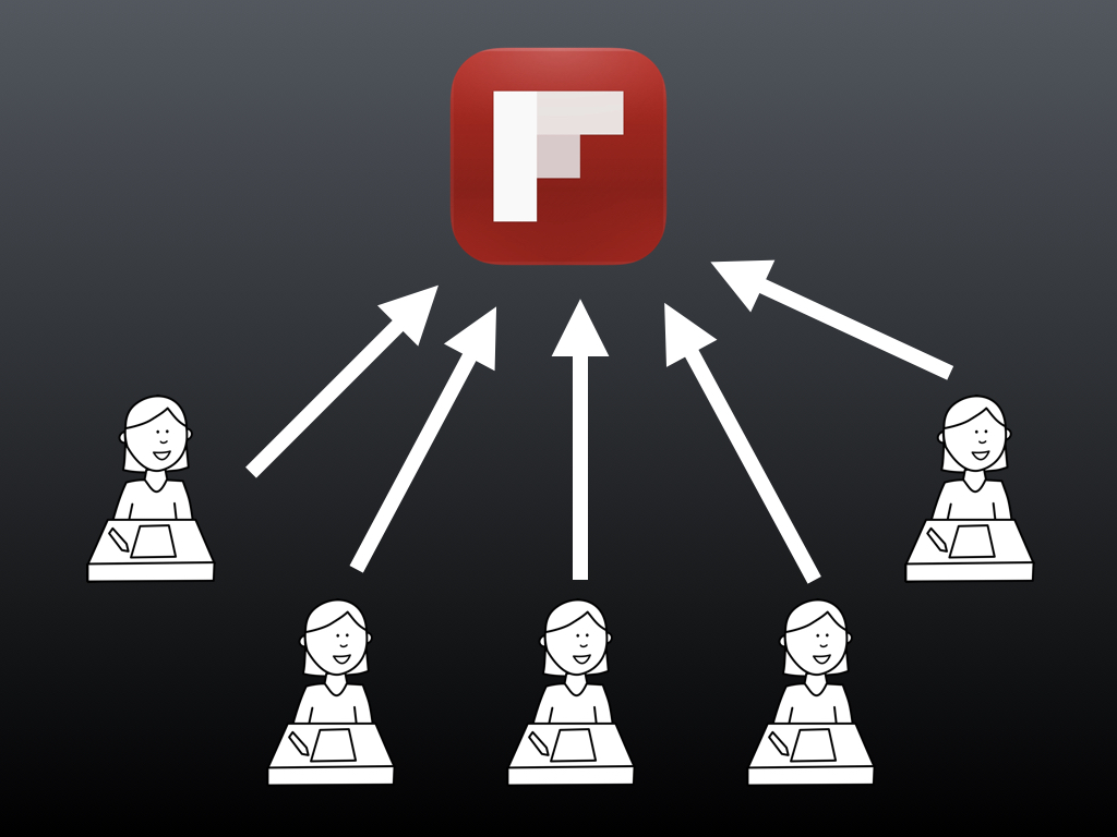 Moving Beyond the Textbook | Donovanscience