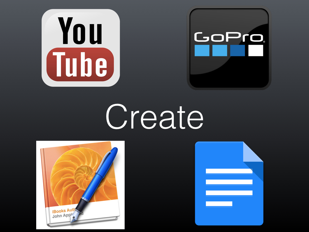 Moving Beyond the Textbook | Donovanscience